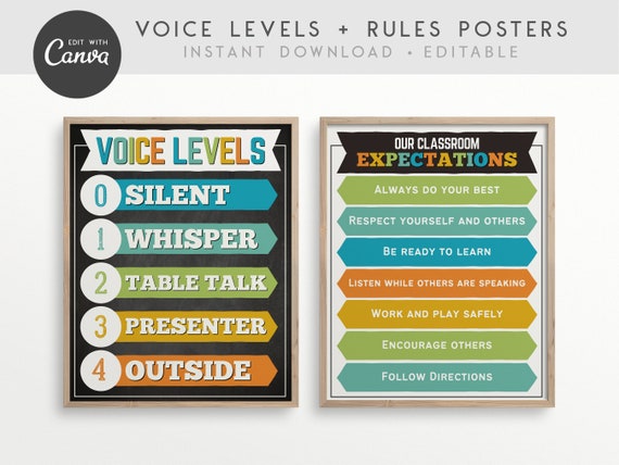 Voice Level Chart Classroom Printable Poster Editable in - Etsy