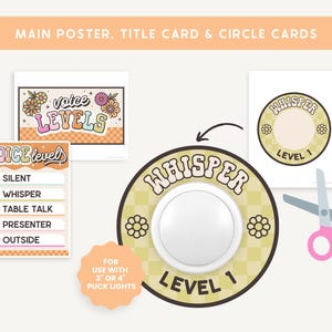 Voice Level Chart Classroom Printable Display, Editable in Canva ...