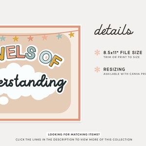 Levels of Understanding Editable Classroom Printable Posters, Pastel ...