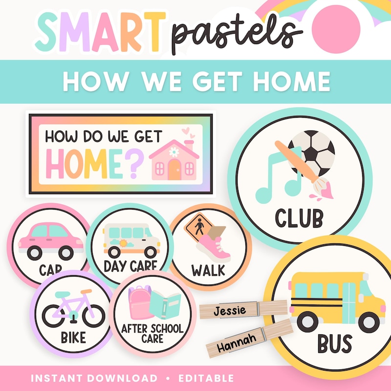 How We Get Home Chart - Etsy