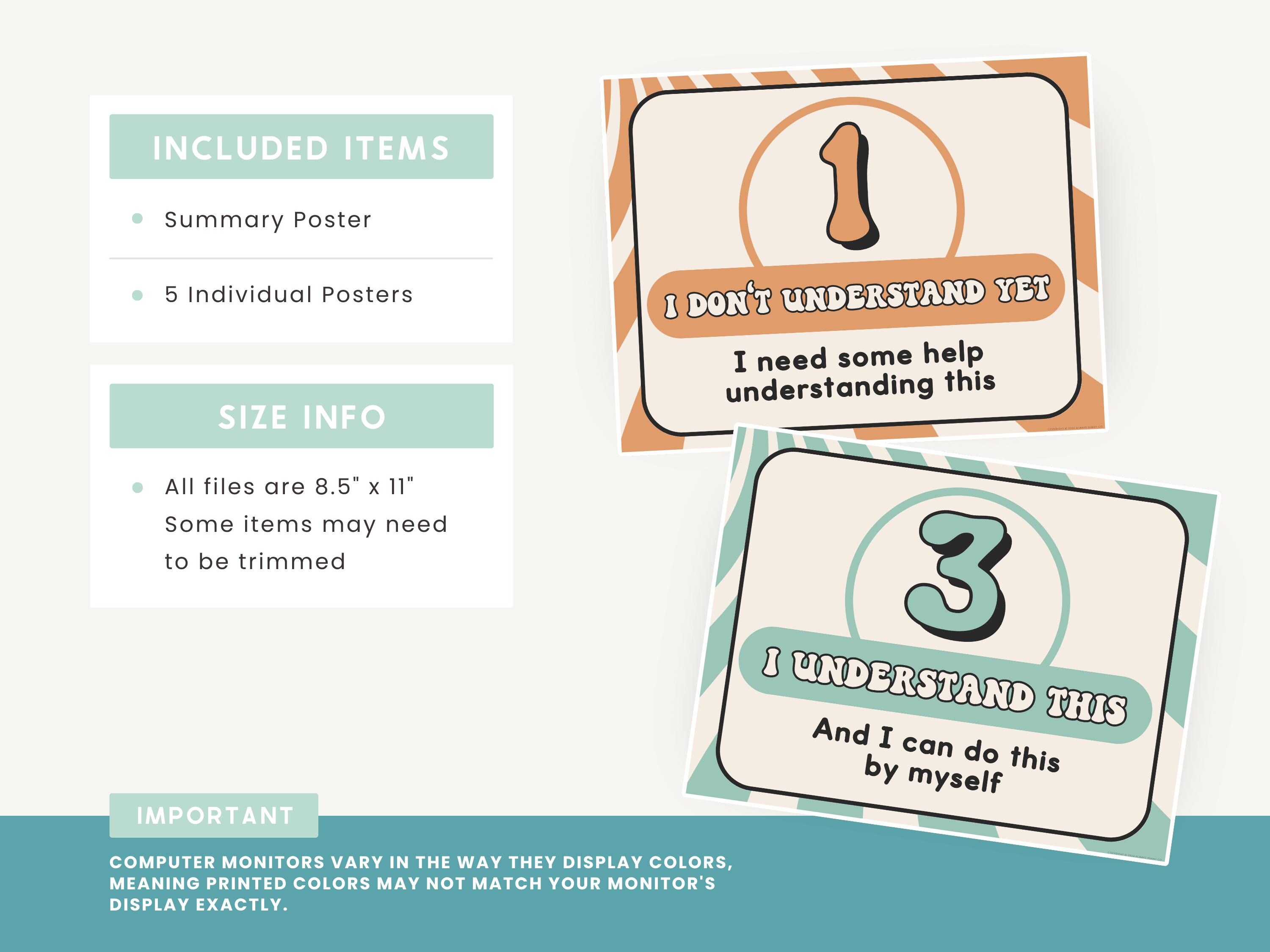 Levels of Understanding Editable Classroom Printable Posters, Groovy ...