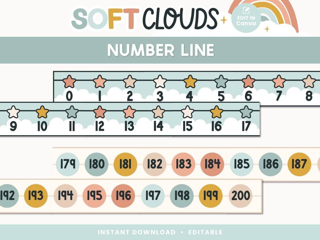 Soft Clouds Number Line Printable - Editable Classroom Number Line ...