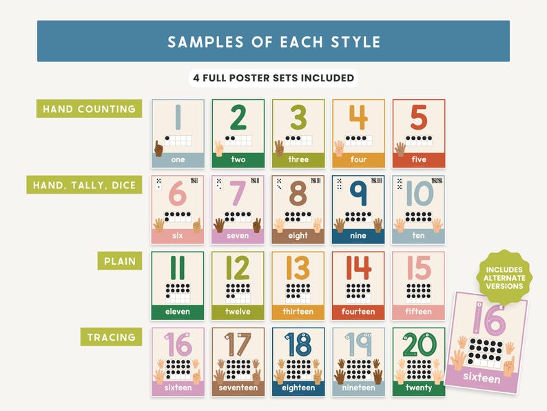 Editable Ten Frame Number Posters | Colorful Number Posters 0-20 ...