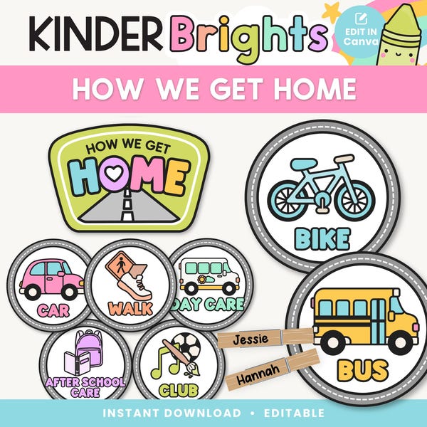 How We Get Home Chart - Etsy