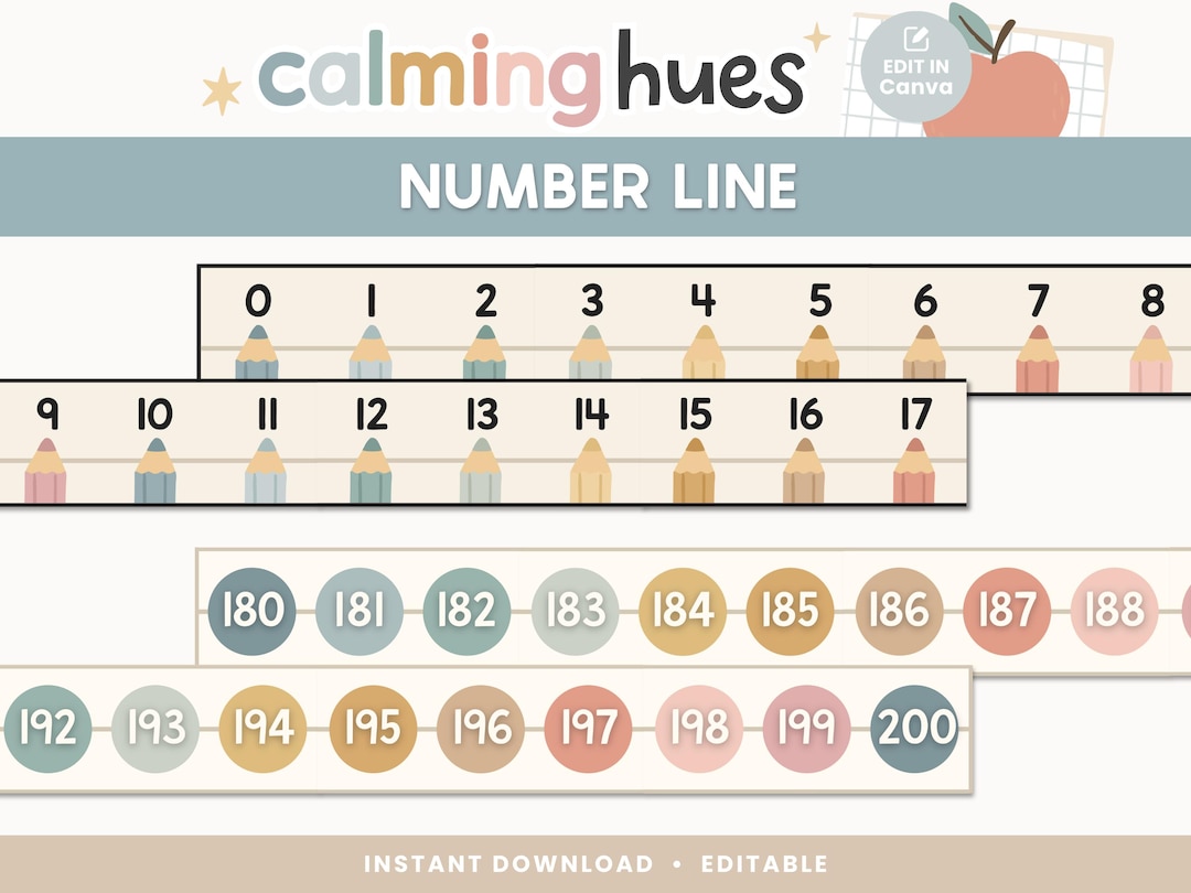 Editable Number Line for Classroom | Pastel Calming Hues Math Wall ...