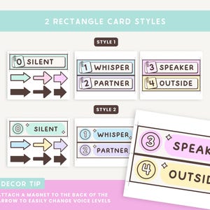 Voice Level Chart Classroom Printable Display, Editable in Canva ...
