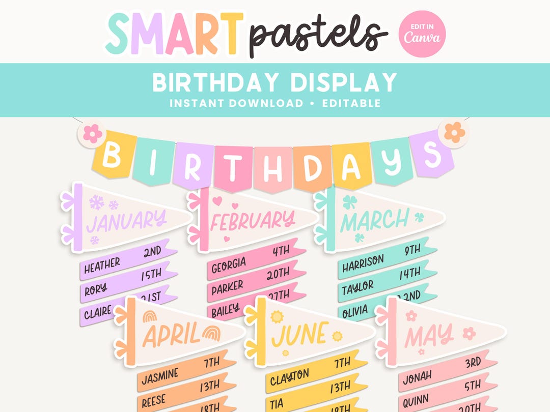 Classroom Birthday Printable Display, Editable in Canva, Bright Pastel ...