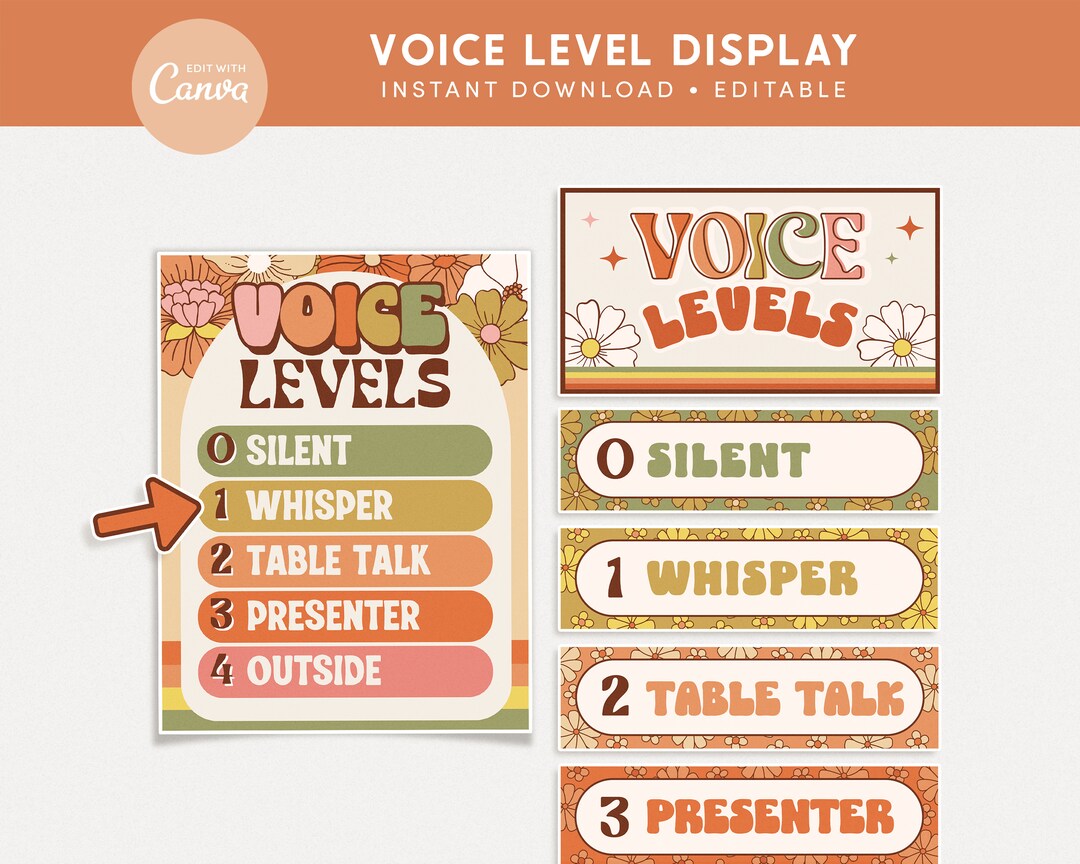 Voice Level Chart Classroom Printable Display, Editable in Canva ...