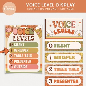 Voice Level Chart Classroom Printable Display, Editable in Canva ...