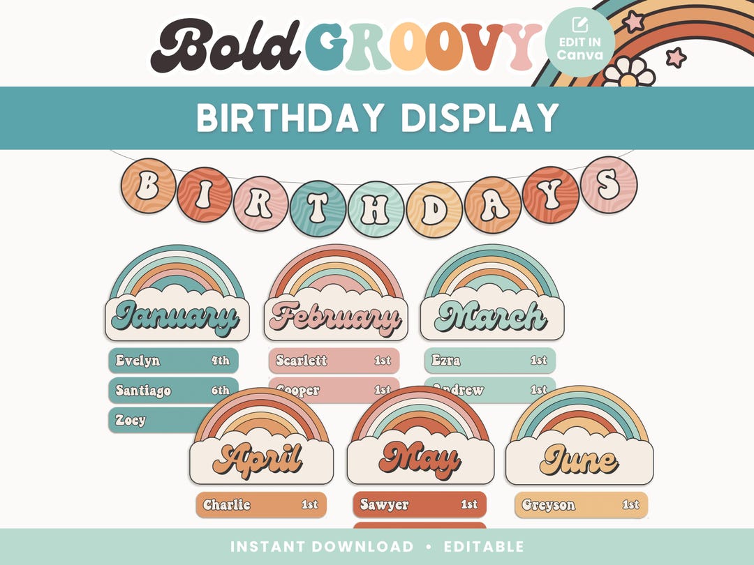 Classroom Birthday Printable Display, Editable in Canva, Groovy Retro ...