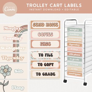 Classroom Rolling Trolley Cart Labels, Editable Teacher Drawer Filing ...
