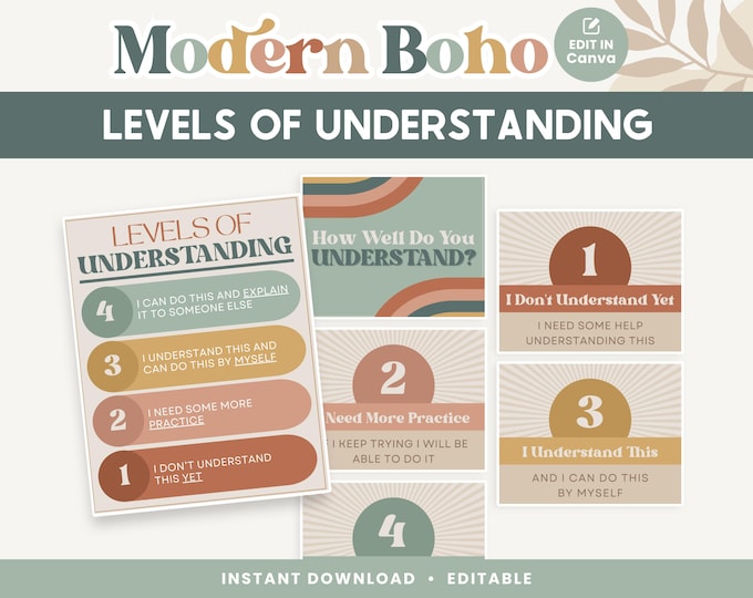 Number Ten Frames Classroom Editable Posters, Modern Boho Counting ...