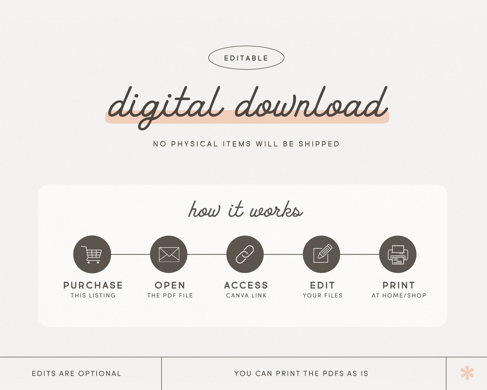 Editable Think Classroom Printable Posters, Think Before You Speak ...