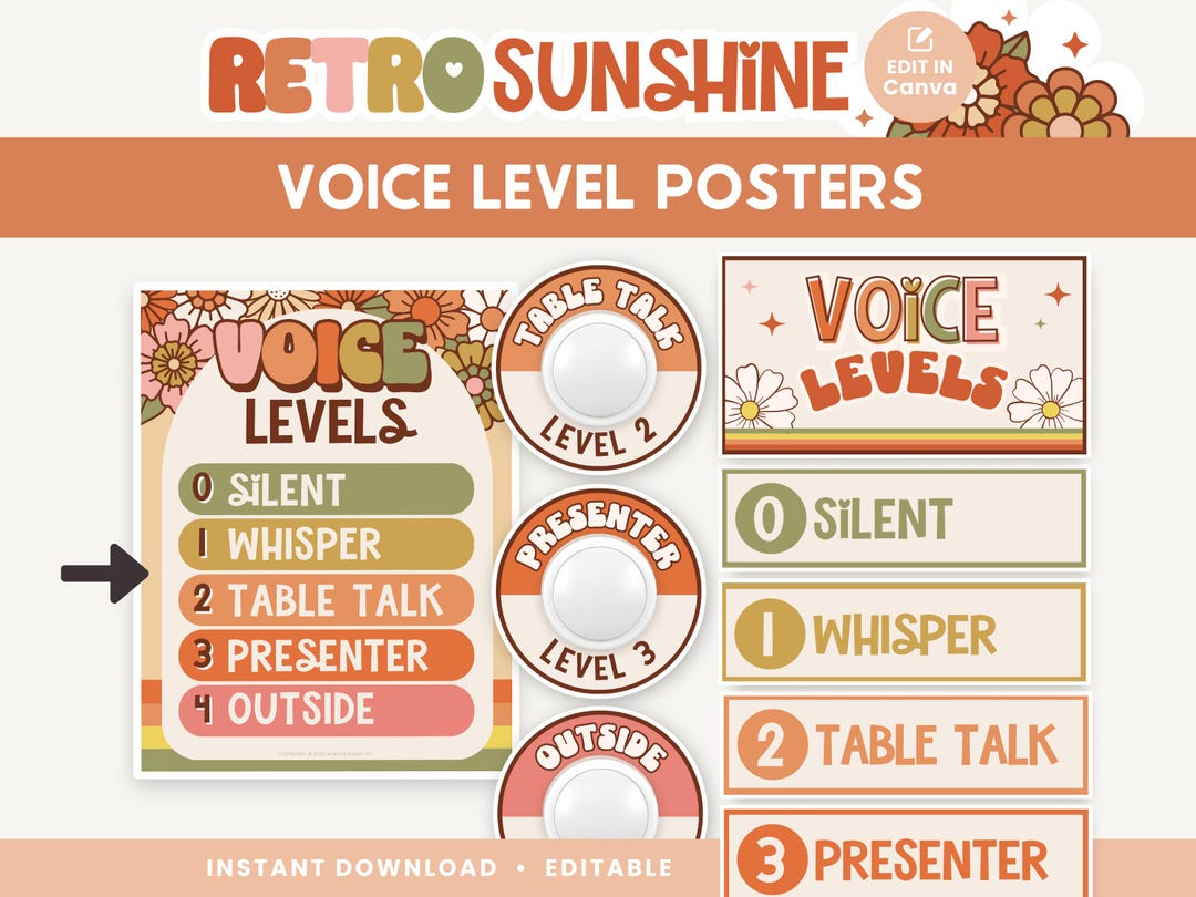 Voice Level Chart Classroom Printable Display, Editable in Canva ...