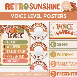 Voice Level Chart Classroom Printable Display, Editable in Canva ...