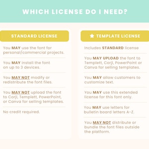 Rainbow Puddles School Font | Cute Handwritten Style for Invitations ...