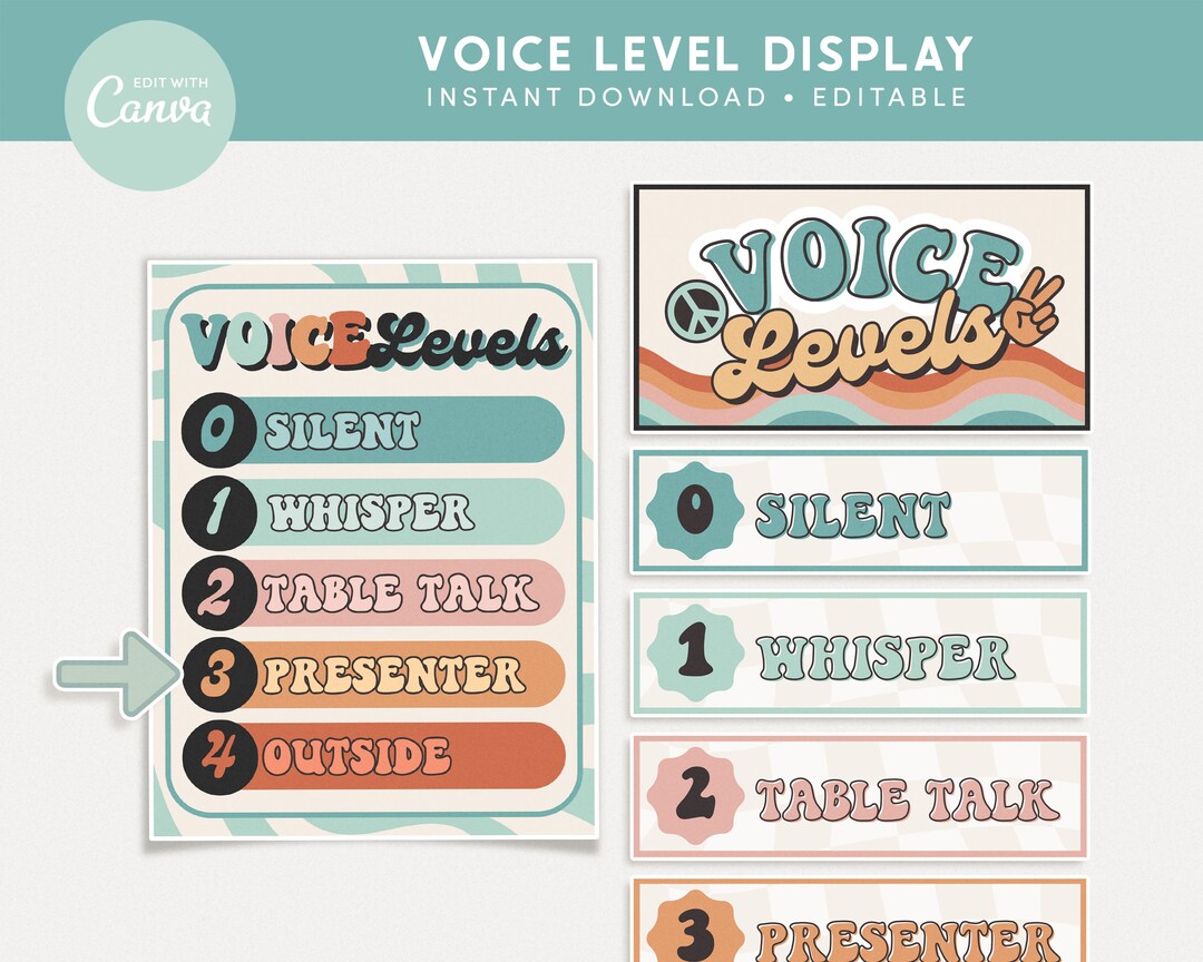 Voice Level Chart Classroom Printable Display Editable in - Etsy