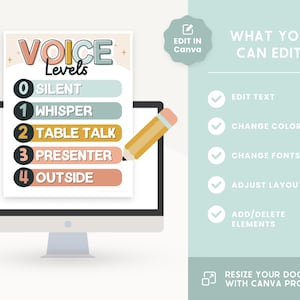 Voice Level Chart Classroom Printable Display, Editable in Canva, Cute ...