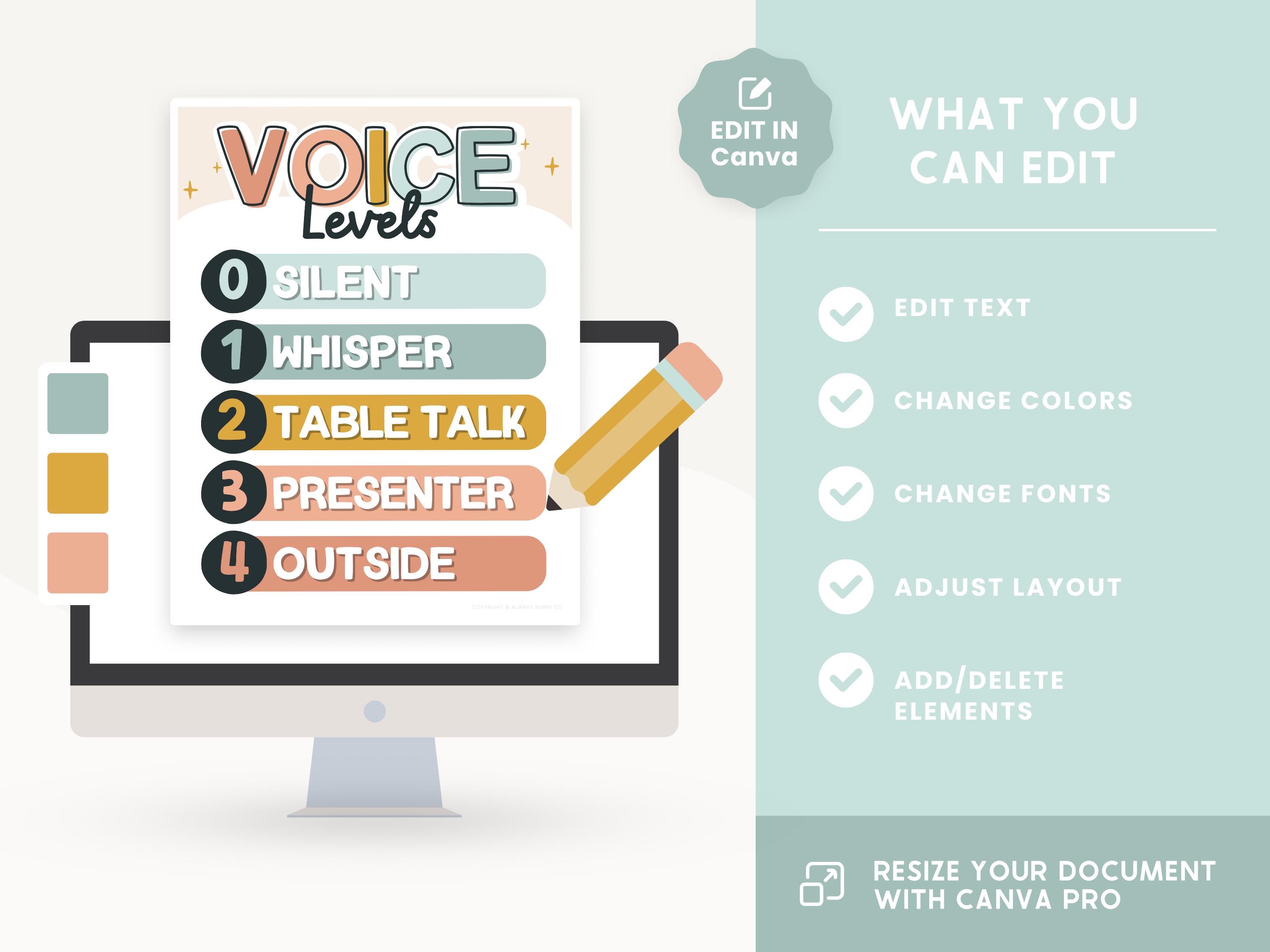 Voice Level Chart Classroom Printable Display, Editable in Canva, Cute ...