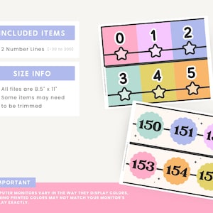 Editable Number Line for Classroom | Colorful Wonder Daze Math Wall ...