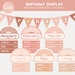 Classroom Birthday Printable Display, Editable in Canva, Boho Modern ...