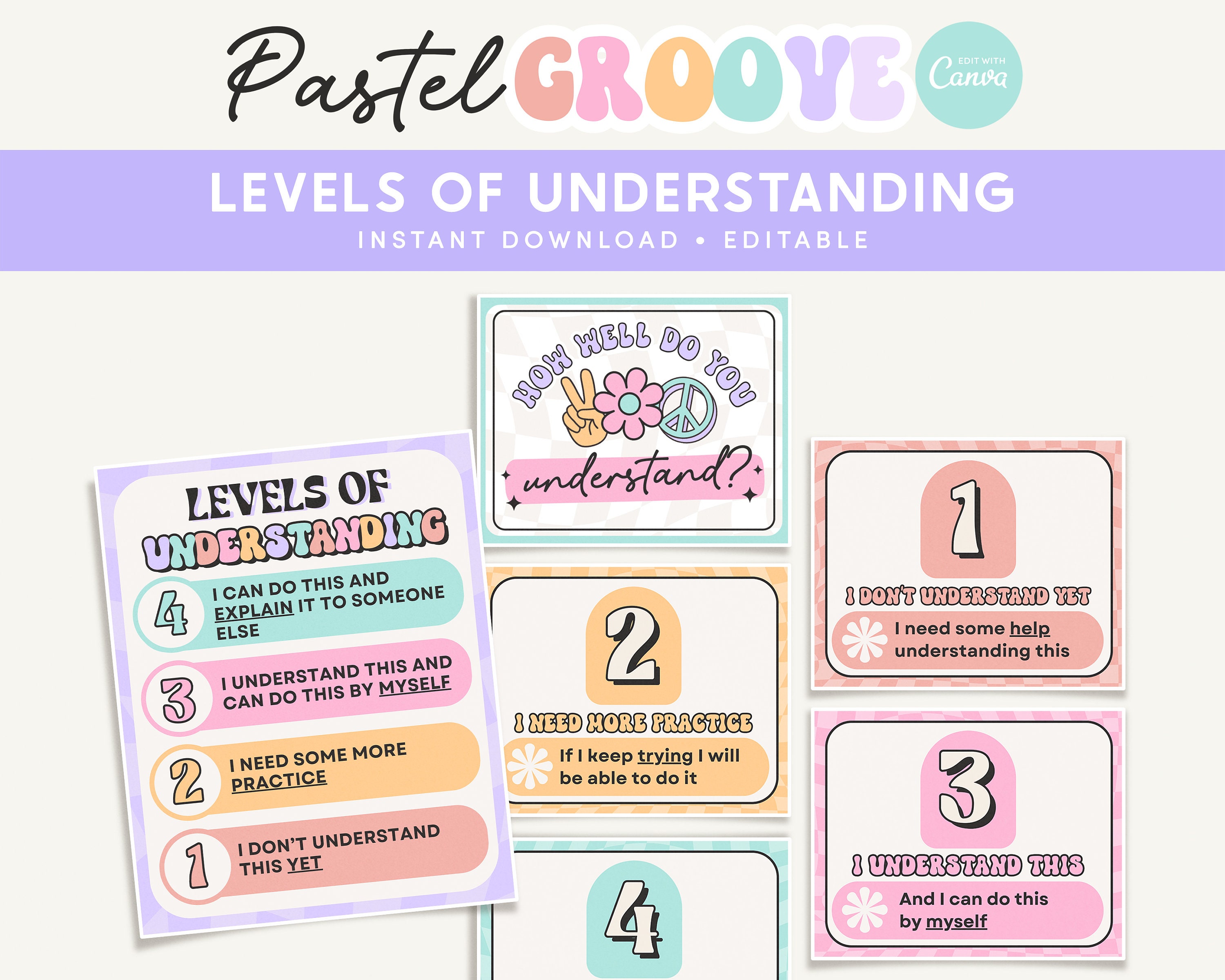 Levels of Understanding Editable Classroom Printable Posters, Pastel ...
