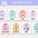 Editable Retro Classroom Decor, Pastel Groovy Printable Teacher Bundle ...