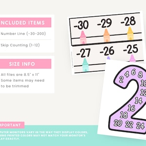 Classroom Number Line and Skip Counting Number Posters, Editable in ...