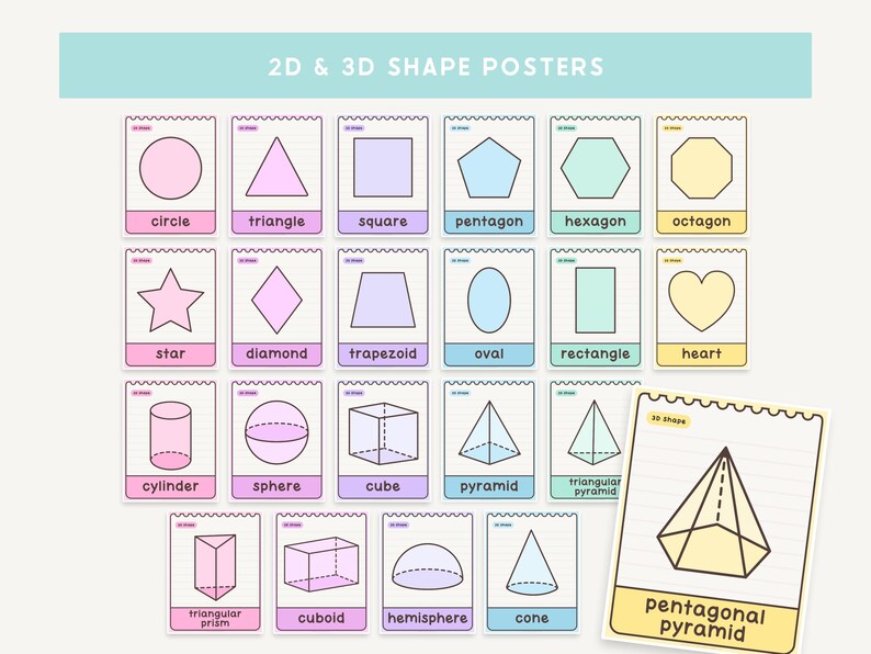 Editable Shape Posters for Classroom | Dreamy Notes Pastel Math Posters ...