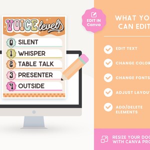 Voice Level Chart Classroom Printable Display, Editable in Canva ...