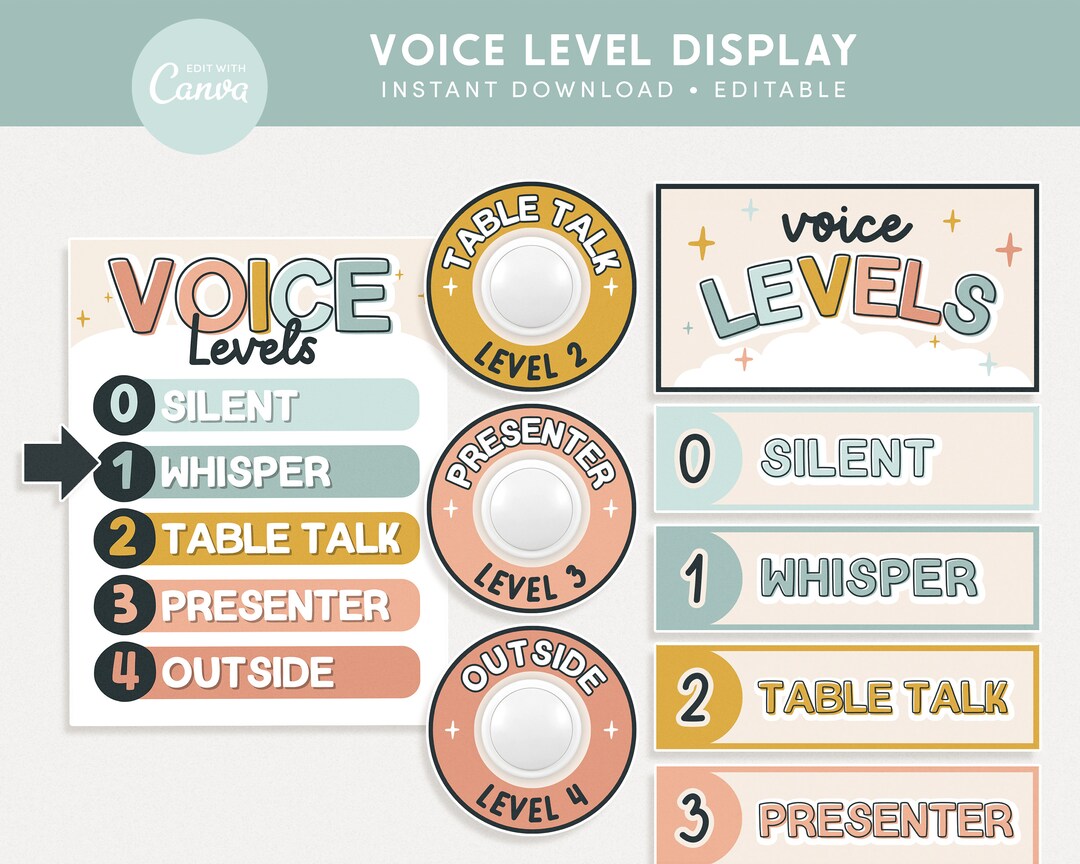Voice Level Chart Classroom Printable Display, Editable in Canva, Cute ...