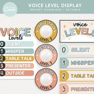 Voice Level Chart Classroom Printable Display, Editable in Canva, Cute ...