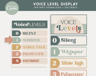 Voice Level Chart Classroom Printable Poster Editable in - Etsy