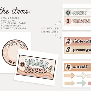 Voice Level Chart Classroom Printable Display, Editable in Canva ...