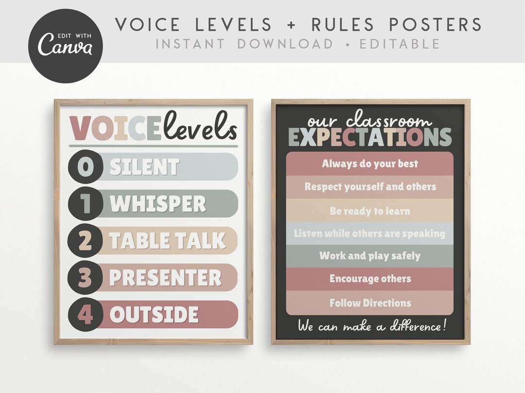 Voice Level Chart Classroom Printable Poster Editable in - Etsy