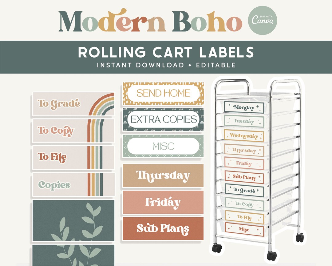 Classroom Rolling Trolley Cart Labels, Editable Teacher Drawer Filing ...