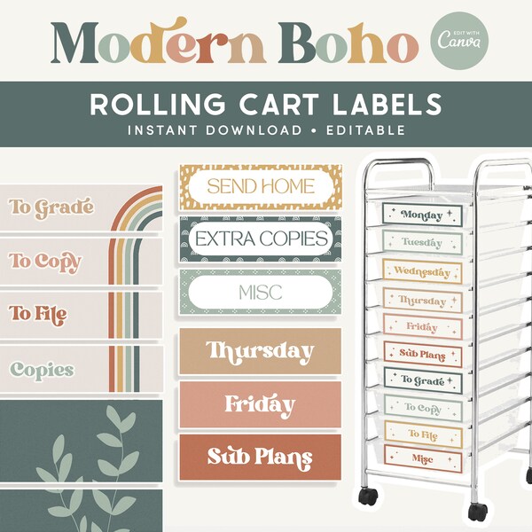 Editable Pdf Labels - Etsy