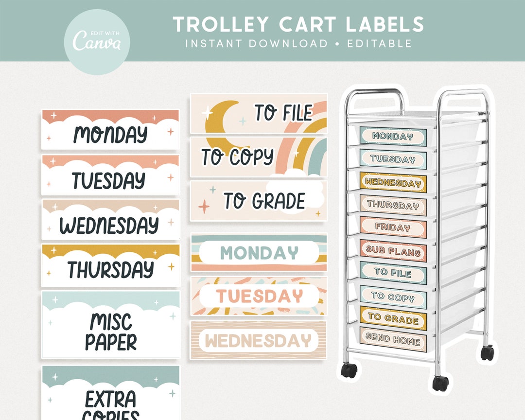 Classroom Rolling Trolley Cart Labels, Editable Teacher Drawer Filing ...