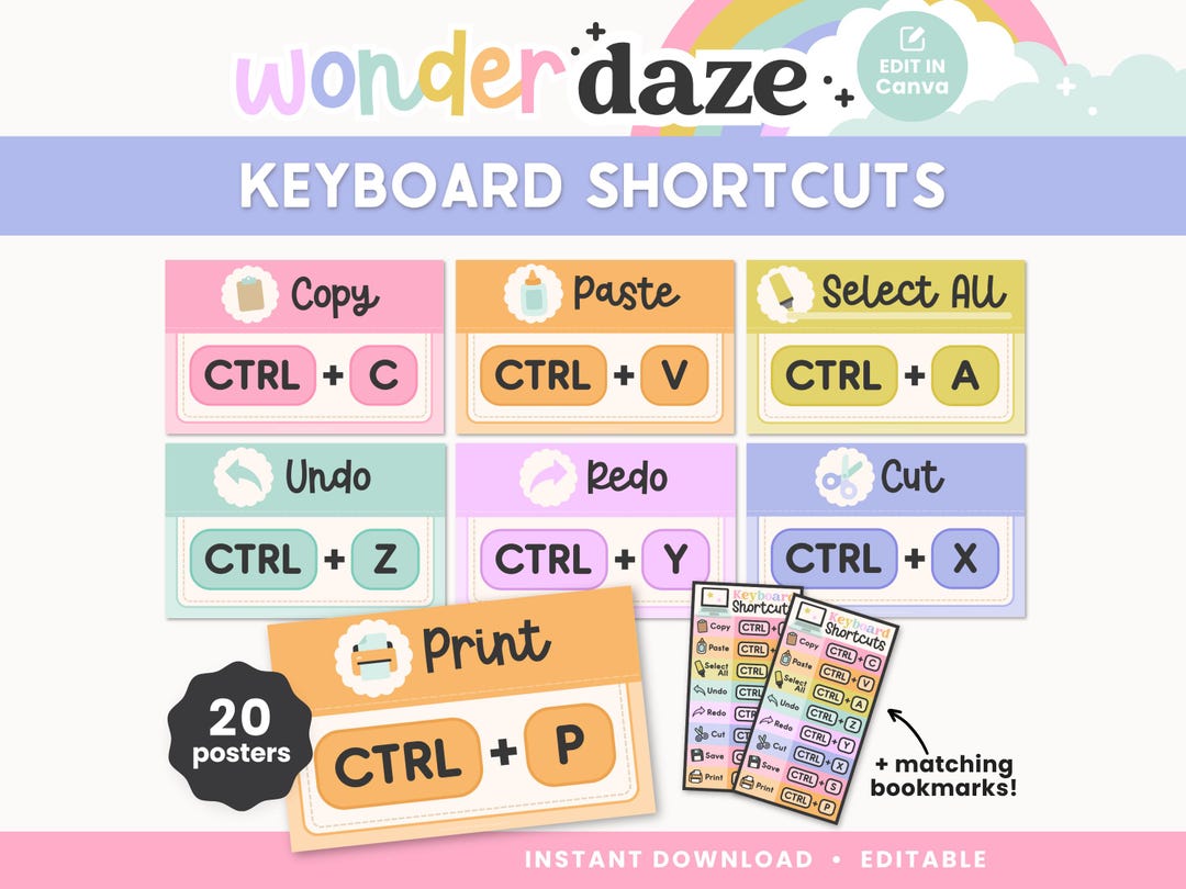 Editable Keyboard Shortcut Posters for Classroom | PC & Mac | Editable ...