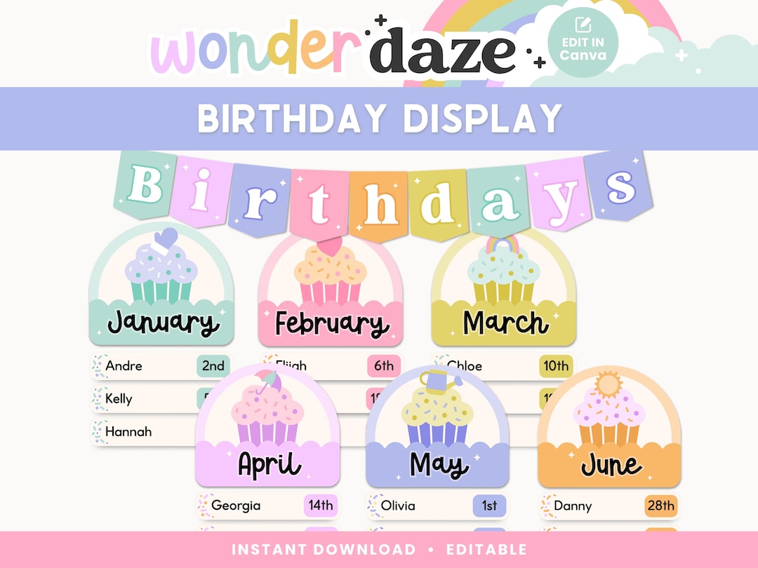 Editable Classroom Birthday Display | Colorful Cupcake Birthday ...