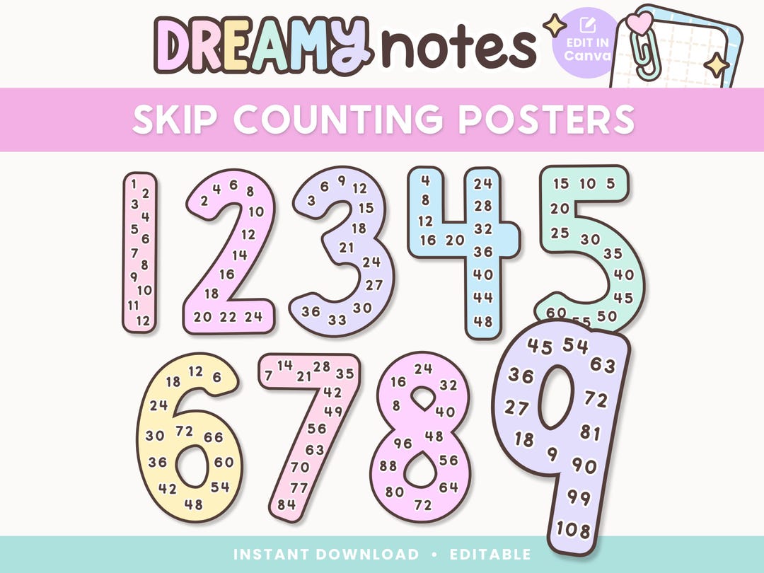 Editable Skip Counting Posters for Classroom | Pastel Numbers | Dreamy ...