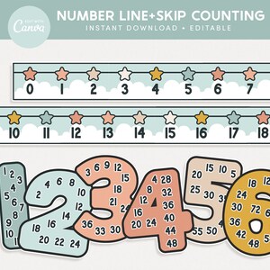 Classroom Number Line and Skip Counting Number Posters, Editable in ...
