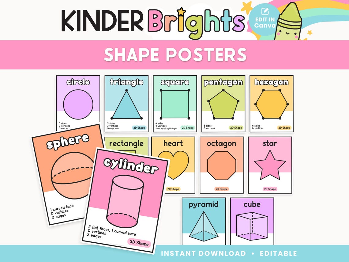 Editable Shape Posters for Classroom | Kinder Brights Shapes With ...