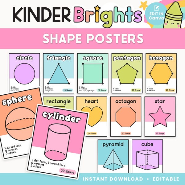 Classroom Posters - Etsy