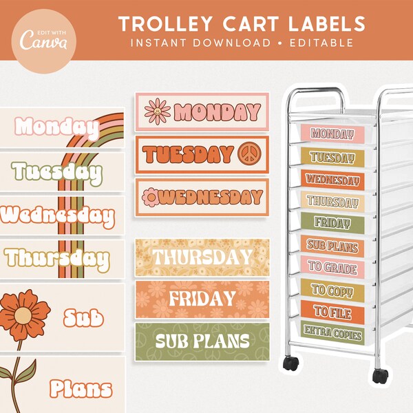 Teacher Trolley Labels Editable - Etsy