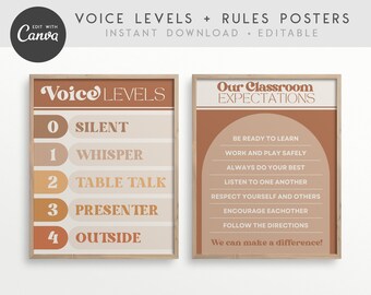 Voice Level Chart Classroom Printable Poster Editable in | Etsy Canada