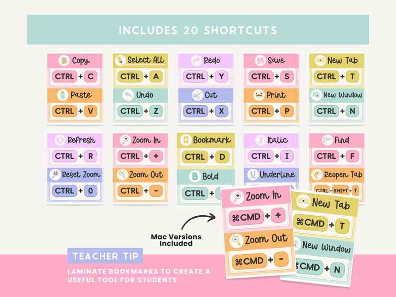 Editable Keyboard Shortcut Posters for Classroom | PC & Mac | Editable ...