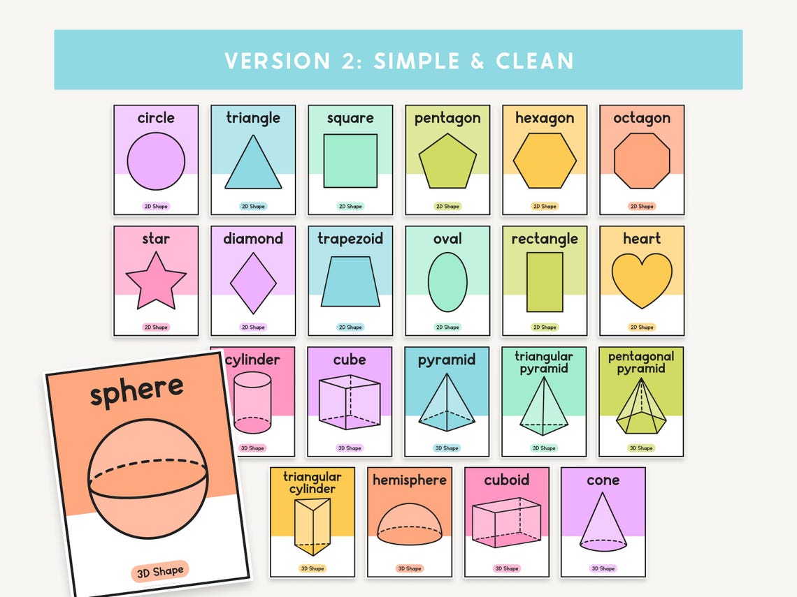 Editable Shape Posters for Classroom | Kinder Brights Shapes With ...