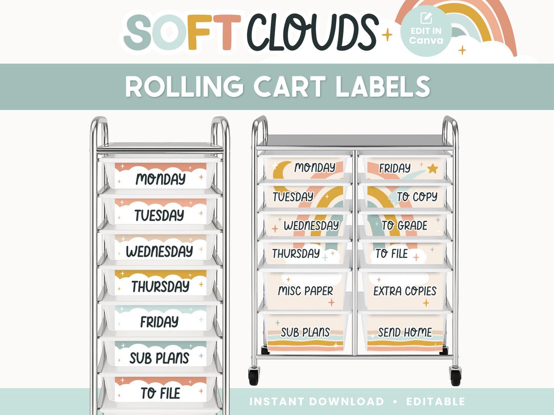 Classroom Rolling Trolley Cart Labels, Editable Teacher Drawer Filing ...