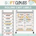 Classroom Rolling Trolley Cart Labels, Editable Teacher Drawer Filing ...